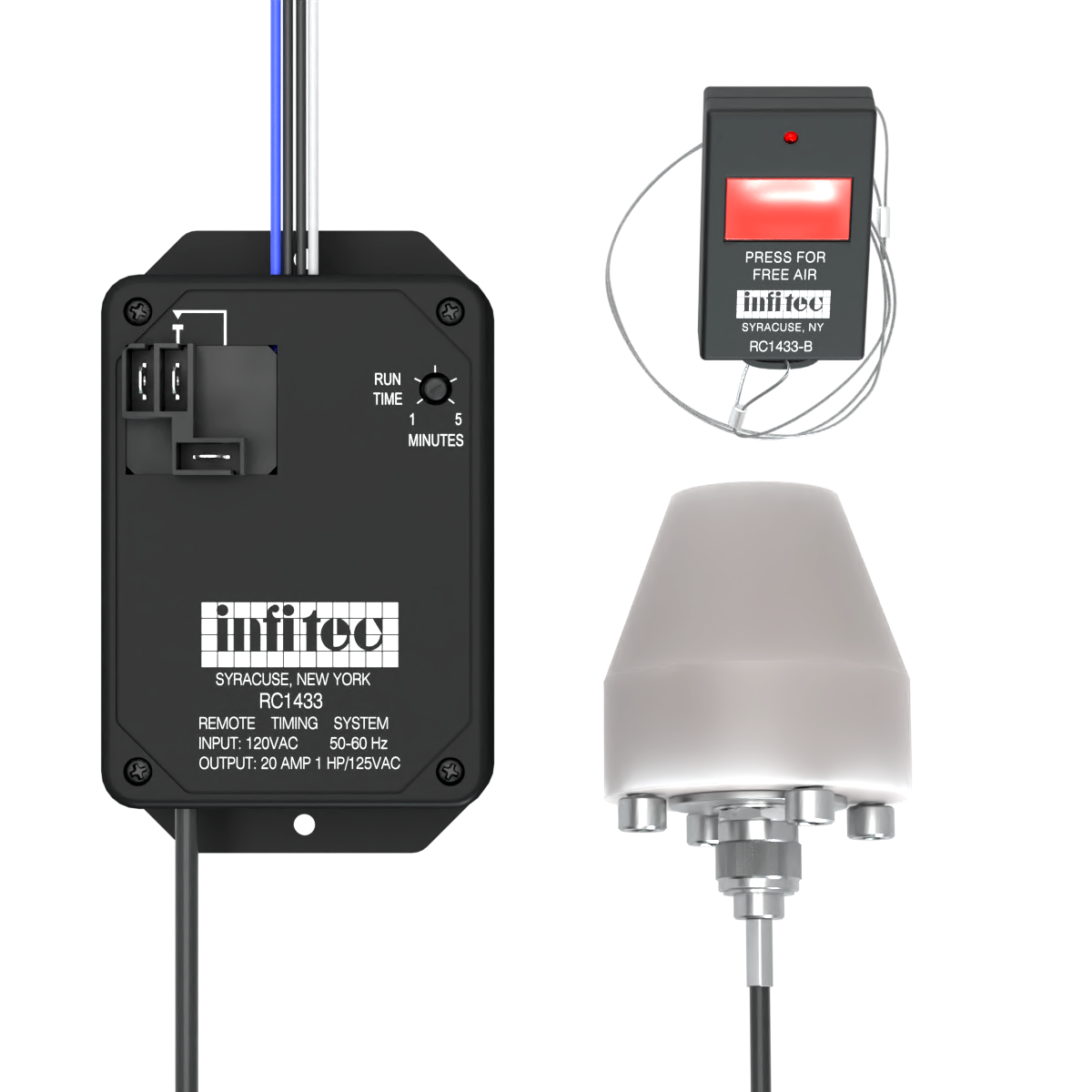 RC1433 Series — Infitec, Inc