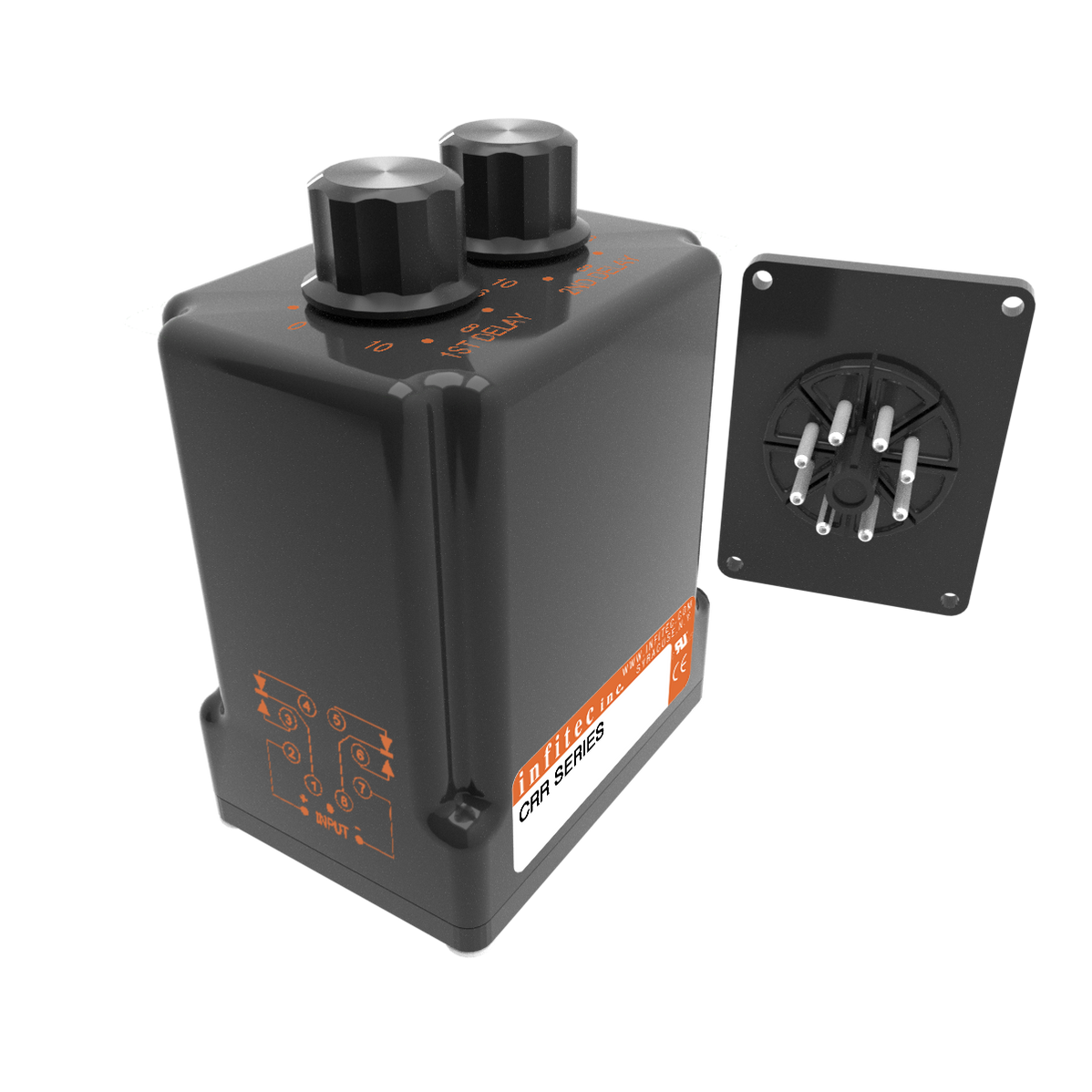 CMR Series — Infitec, Inc