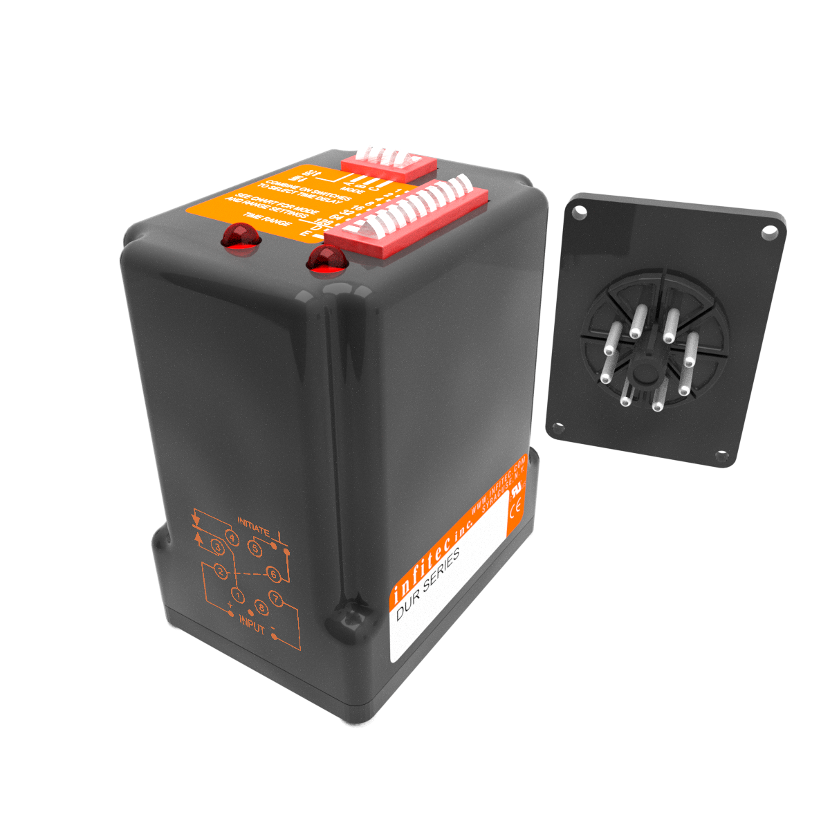 DUR Series — Infitec, Inc